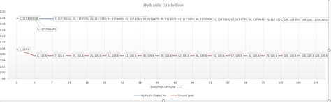 chart label in round figures mrexcel message board