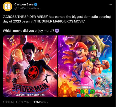 Spiderverse Dominating Blank Template Imgflip