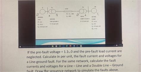 Solved If The Pre Fault Voltage 1 1└0 And The Pre Fault