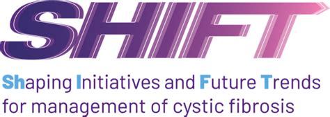 Resource Hub Shifting Focus Resource Hub