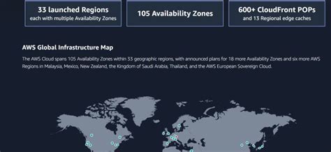 Vanshika Shukla On Linkedin Cloudcomputing Aws Learningjourney