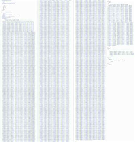 10 Halloween Horror Code Stories That Will Freak You Out Fluent C