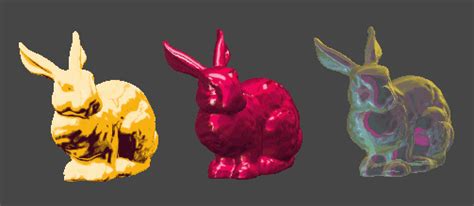 Unity Shaders MatCap Casestudy