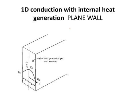General Heat Conduction Equation Ppt