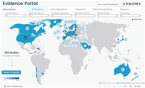 World Map Of Evidence