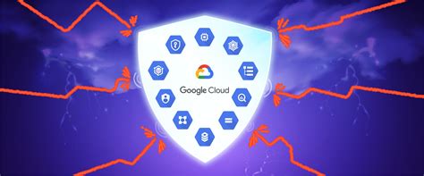 Virtual Workstation Gcp What Does It Do
