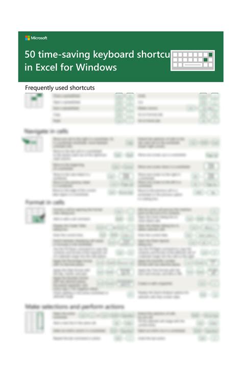 SOLUTION: Top 50 excel keyboard shortcuts for windows - Studypool