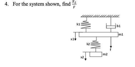 Solved 4 For The System Shown Find Fx2