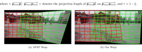Performance Of Similarity Constraint To Reduce Projective Distortions
