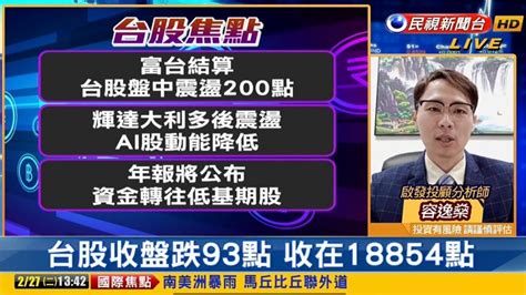 台股看民視／大盤慘摔台積電、聯發科發威抗跌！分析師曝ai股「未來走向」｜四季線上4gtv