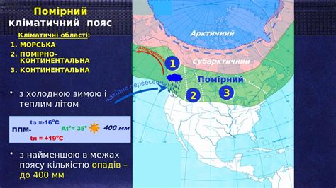 Презентація з географії 7 клас Північна Америка Загальні риси клімату Кліматичні пояси і