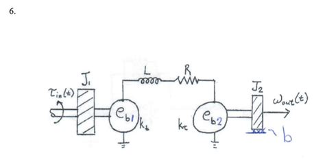 Model The Following Dynamic Systems In State Variable Chegg