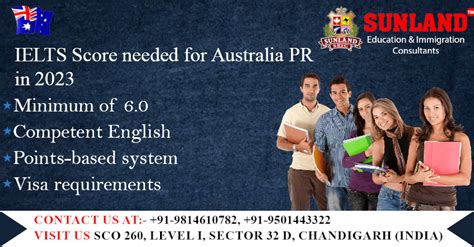 Pr Visa For Australia