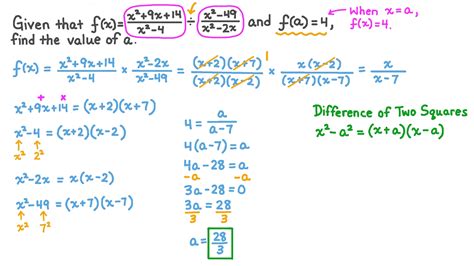What Is A Rational Function Rational Function Formula Properties
