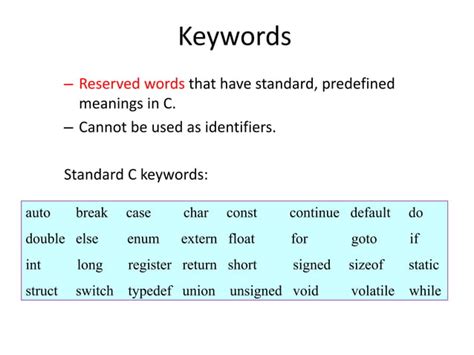424769021 1 First C Program 1 Ppt 1ppt