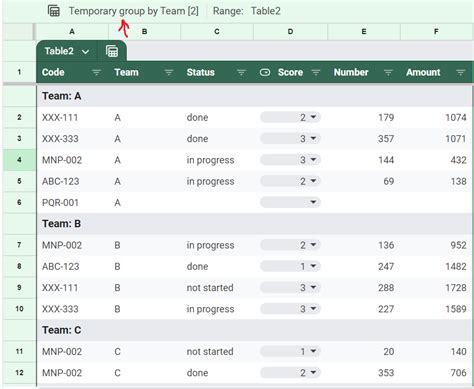 Google Sheets Tables 08 Excel DoExcel Do