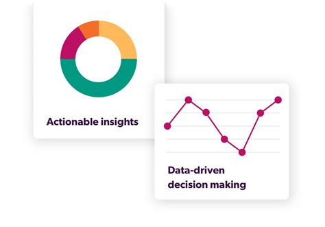 Crown Workforce Management On Linkedin Workforce Analytics Crown