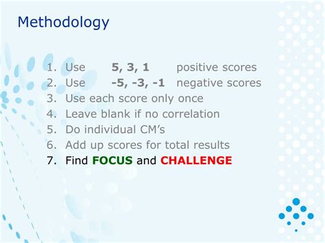 Ppt The Confrontation Matrix Powerpoint Presentation Free Download