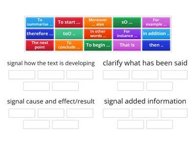 Discourse Markers Teaching Resources Discourse Markers Teaching Resources