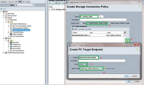 UCS Direct Attached Storage And FC Zoning Configuration Example Cisco