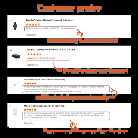 Smart Iot Based People Counting System Sensitive Detection