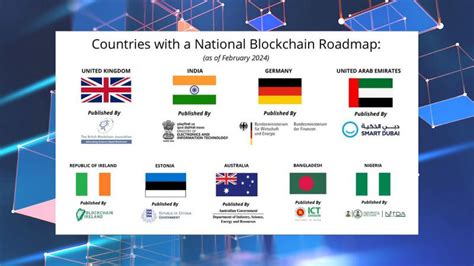 Suraj S On Linkedin Mapping Progress A Look At National Blockchain Roadmaps Across Borders