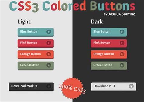 30 tutorials for creating buttons in css3