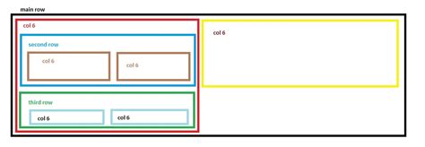 Html Set Height Of Column Equal To Parent Div And Responsive In Bootstrap Stack Overflow