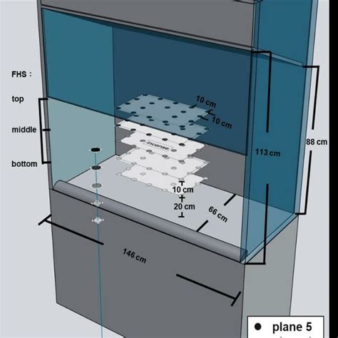 The Tsp Measuring Points In Five Different Height Measurement Plane Download Scientific Diagram