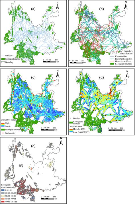 Spatial Distribution Of Ecological Corridors Corridors Classification