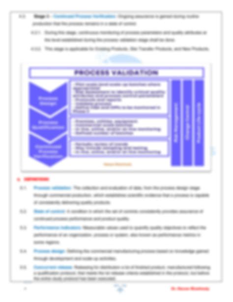 SOLUTION Sop Process Validation Studypool