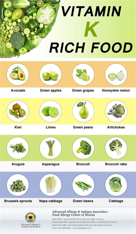 Vitamin K Rich Fruits