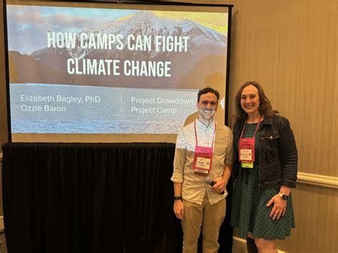 Mikey Latner On Linkedin Excited For Our Team To Be Amongst The Camps And Youth Professionals At…