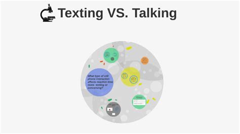 Texting Vs Talking By Sophie Clark On Prezi