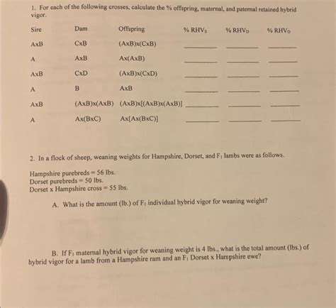 Solved 1 For Each Of The Following Crosses Calculate The Chegg Com
