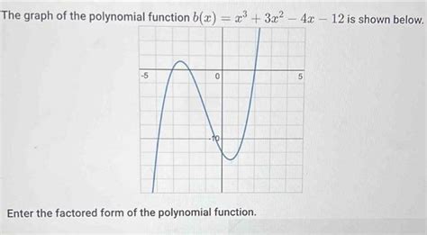 The Graph Of The Polynomial Function Bxx33x2−4x−12 Is Shown Belowen