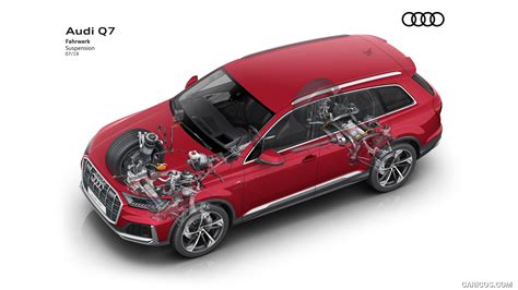 Audi Q7 2020my Suspension