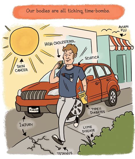 My Life With A Pre Existing Condition The Nib Medium