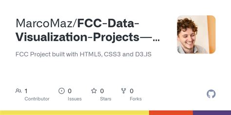 Github Marcomazfcc Data Visualization Projects Visualize Data With