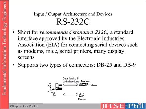 13 Computer Systems Input And Output Architecture Ppt