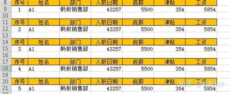 Excel制作工资条的 个方法 知乎