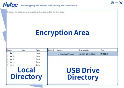 netac usb drive encryption software guide lobcom hk ltd