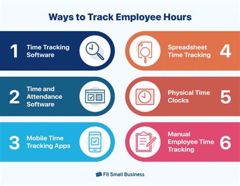 How To Track Employee Hours For Your Small Businesses
