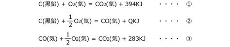 化学講座 第33回：熱化学方程式③【熱化学方程式の解き方】 私立・国公立大学医学部に入ろう！ドットコム