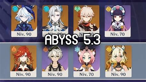 C0 Neuvillette And C0 Mavuika Melt Spiral Abyss 53 Genshin Impact