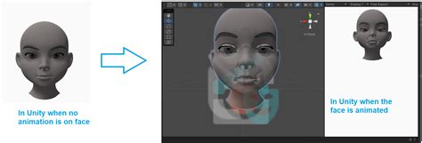 export character s face gets wrinkly when its blendshapes shape