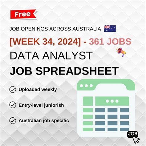 the data analytics institute on linkedin dataanalyst job hiring