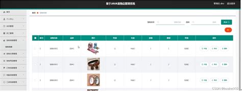 计算机毕设（附源码）java Ssm基于java宠物店管理系统宠物医院管理系统er图 Csdn博客