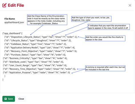Application Dashboard The Essential Project