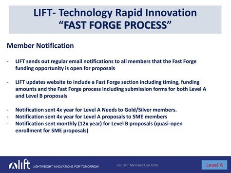 Lift Technology Rapid Innovation Ppt Download